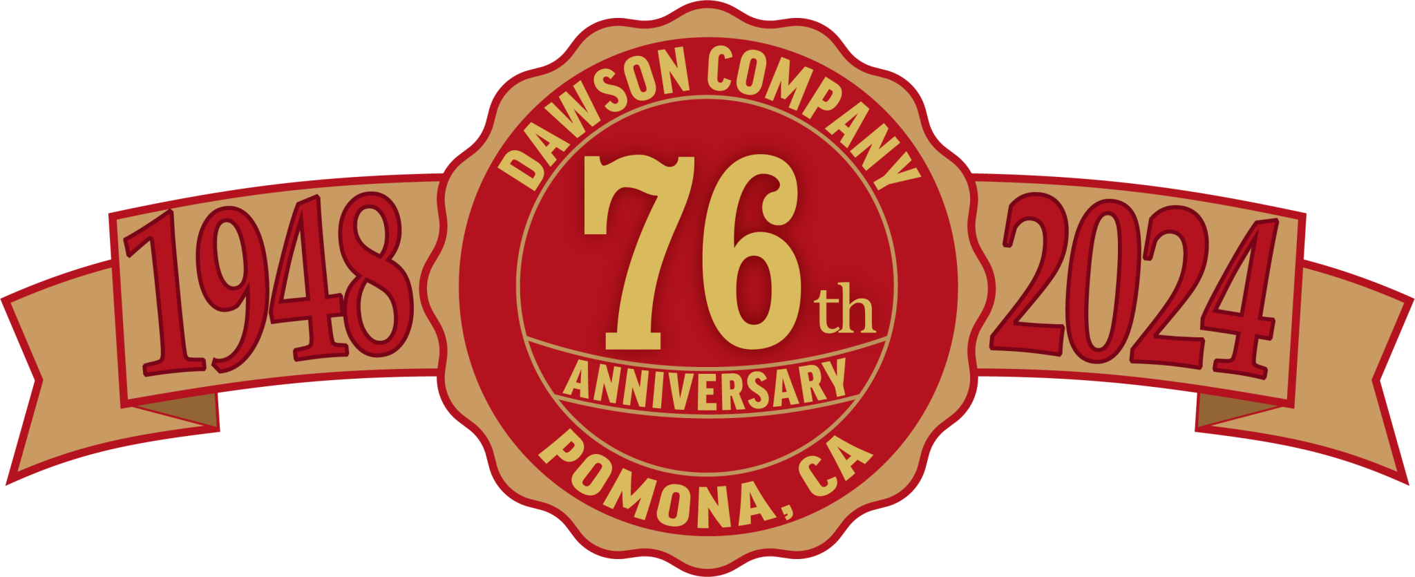 Plumbing & HVAC Supply Company - Pomona and San Diego, CA